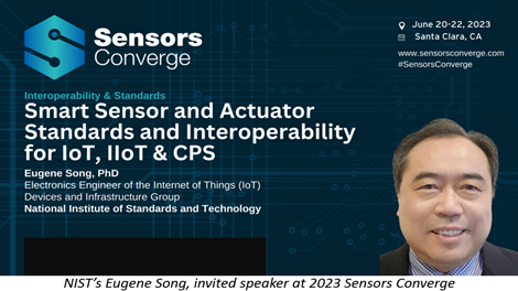 NIST Researcher Provides Insights on Future Smart Sensors and Actuator Standards | NIST